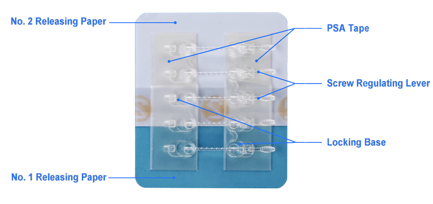 BI-FIX Surgical Incision Closure Set - Haichuang Medical